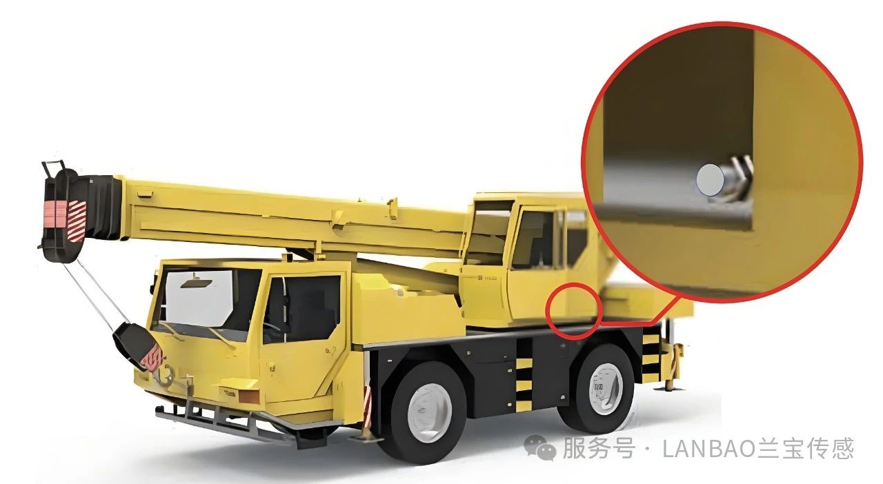 News - Solution | Omnidirectional Vision: Lanbao High-Protection ...