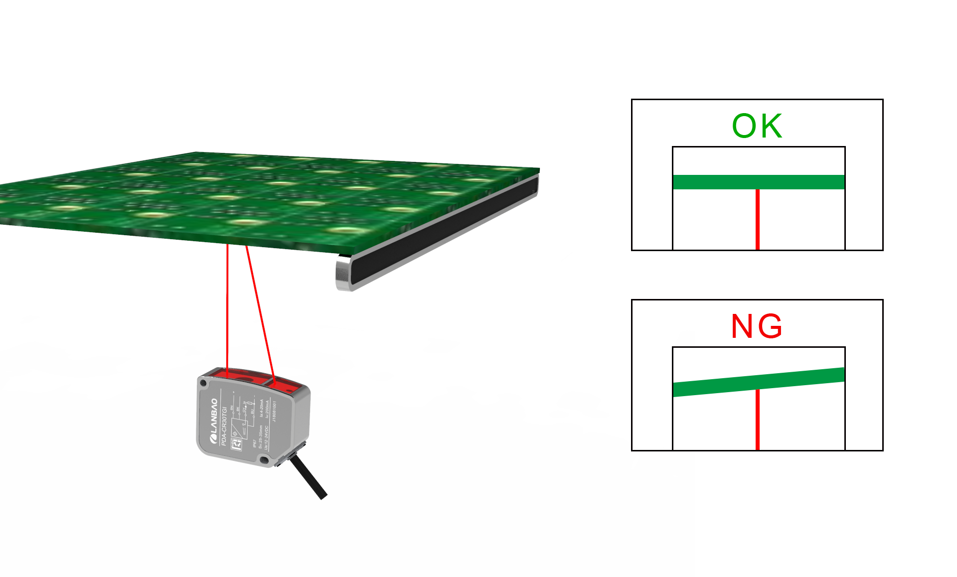 News - The ‘All-Seeing Eye and All-Hearing Ear’ on the PCB Production ...
